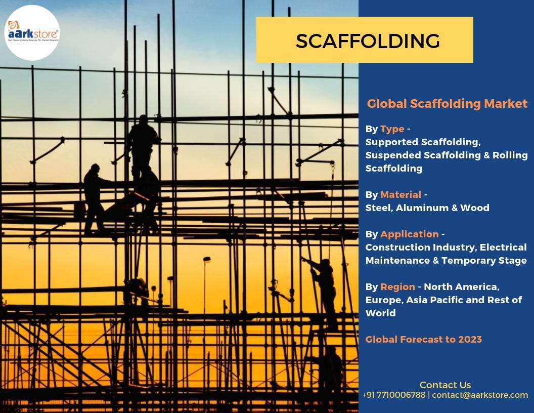 The right scaffolding, for safe and sound construction work! | by ...
