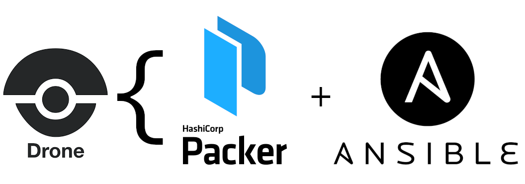 Drone CI/CD with Packer + Ansible | by Hendra Huang 黃漢忠 | Medium