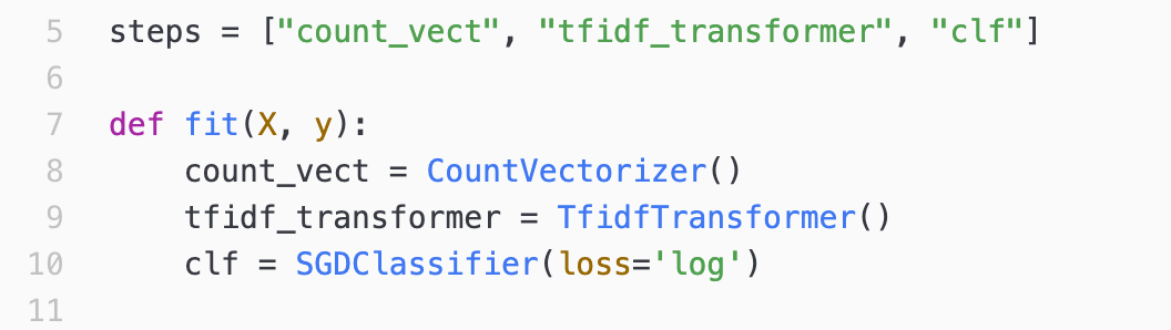 Practical Machine Learning and Rails | by Santiago Perez | The Startup ...