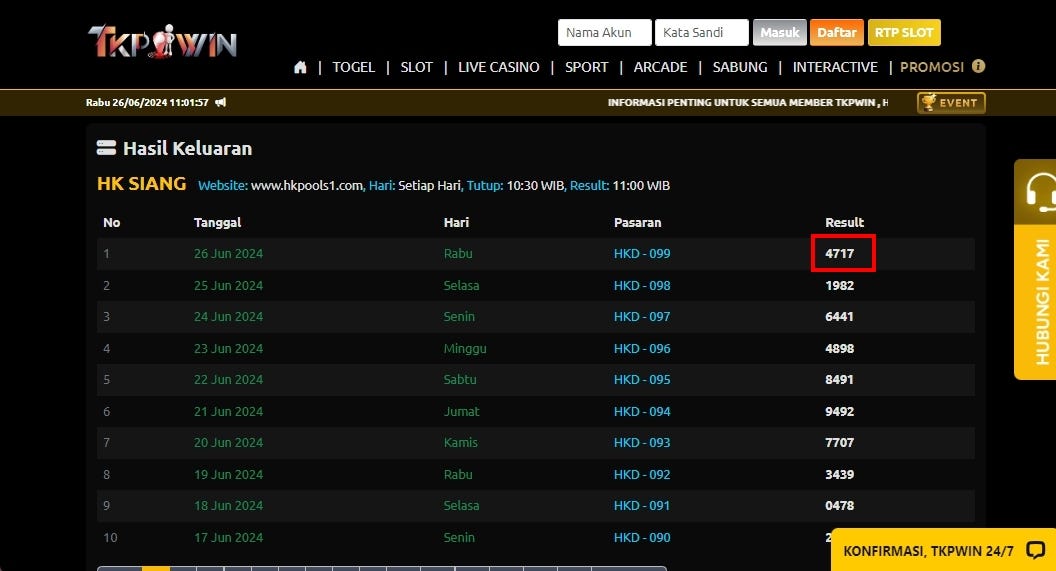 TKPWIN : HASIL DRAW TOGEL HK SIANG - Tkpwin official - Medium