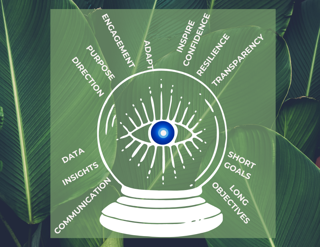 When Volatility Happens, Banish the Panic with Vision | by Dr. Jen ...