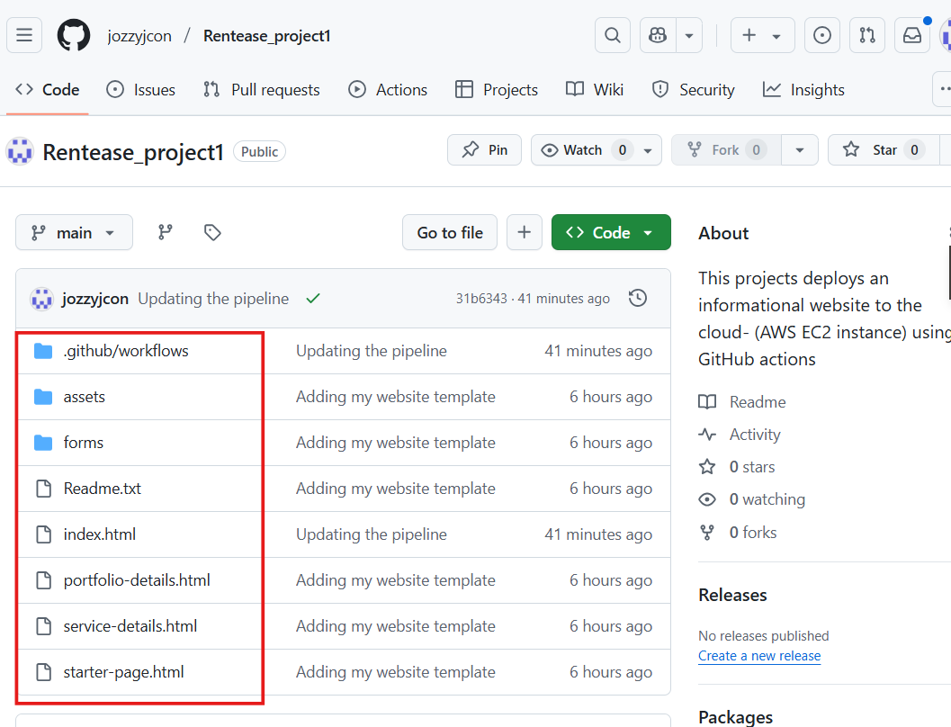 Deployed a website to AWS EC2 using Github ActionS and Nginx | by Josephine Nnamani | Medium
