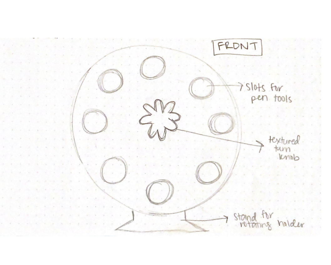 redesigning affordances — clickable menu into spinnable organizer | by ...