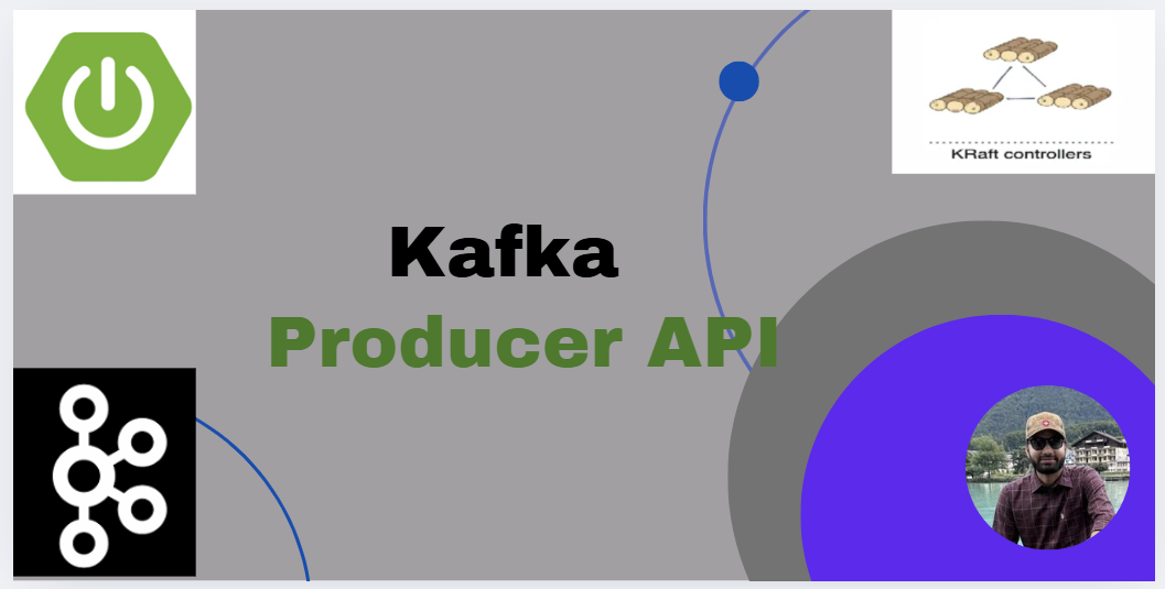 Event Driven Microservices Implementing Kafka Producer With Spring 0877