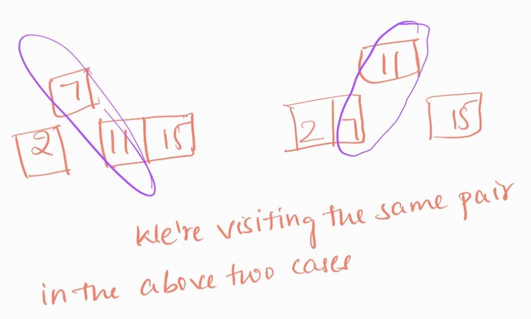 Lets Solve Coding Problems Using The First Principles Approach Two Sum Part 1 By Adijsad