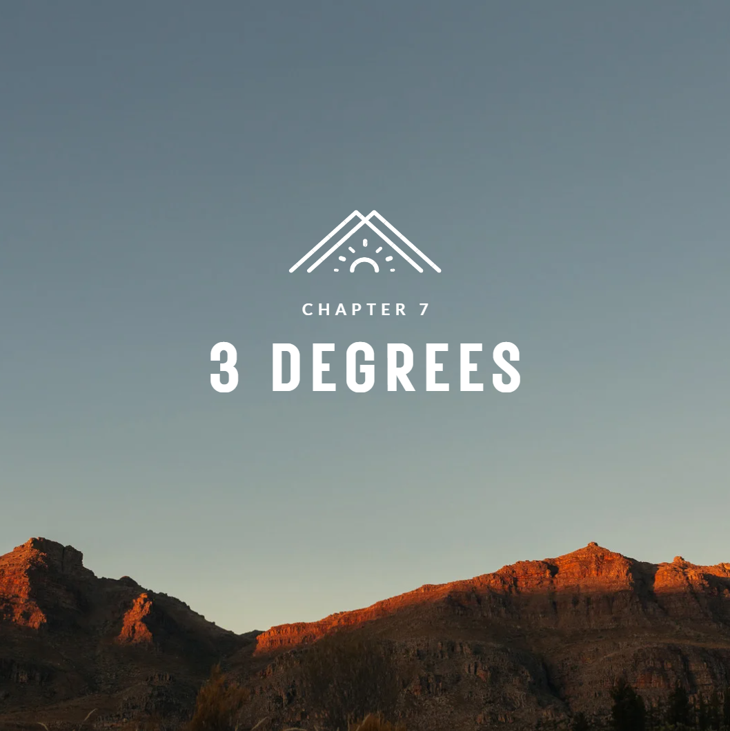 4.30am, 3 degrees Fahrenheit.. I wake up in a cocoon; my 0 degree… | by ...
