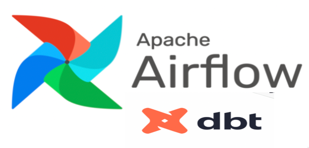 Idempotent Data Pipeline with dbt and Airflow | by Abubakar Alaro ...