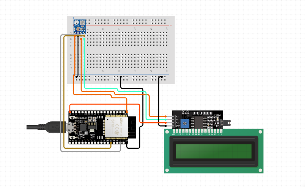 [Embedded System, Project 6] ESP32: Serial Communication | by Damian ...