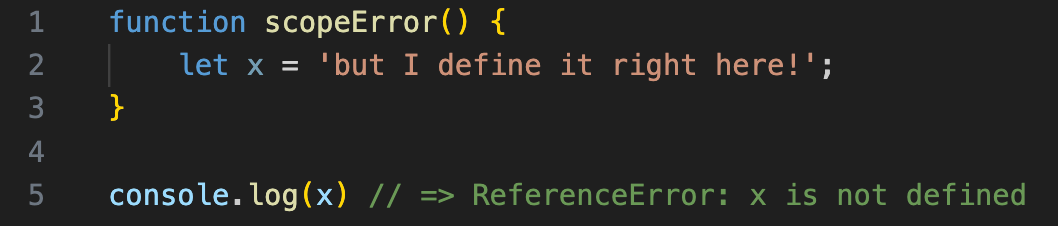 JavaScript Beginnings: Understanding Scope | by Michael Pile | Medium