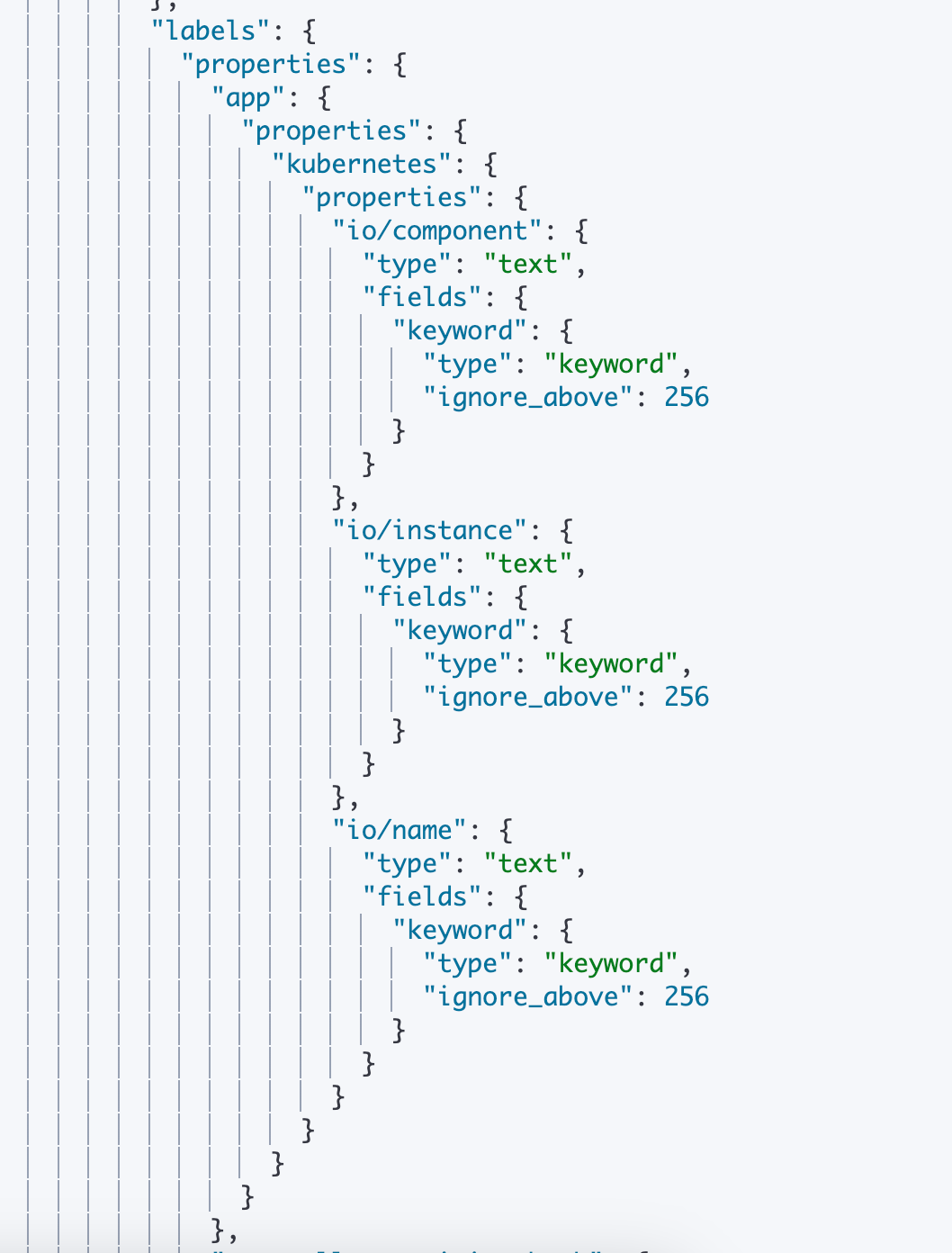 Dump An Error Event Error Class Fluent Plugin Elasticsearcherrorhandler Elasticsearcherror