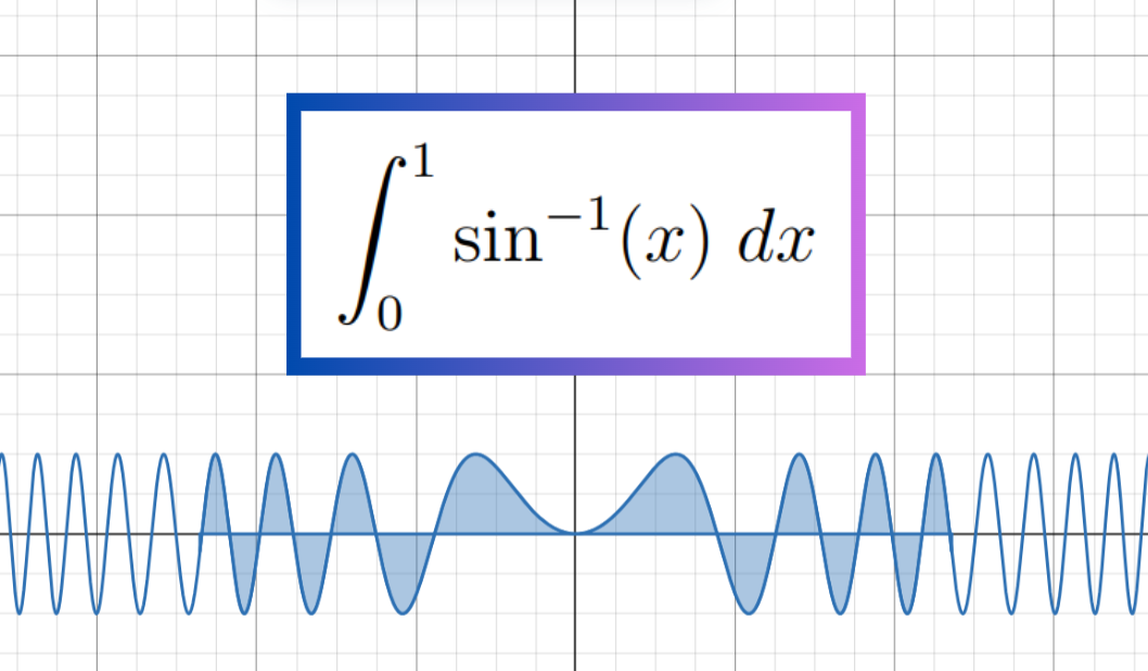 Can You Solve This Integral Without Integrating It? | by Fletcher ...