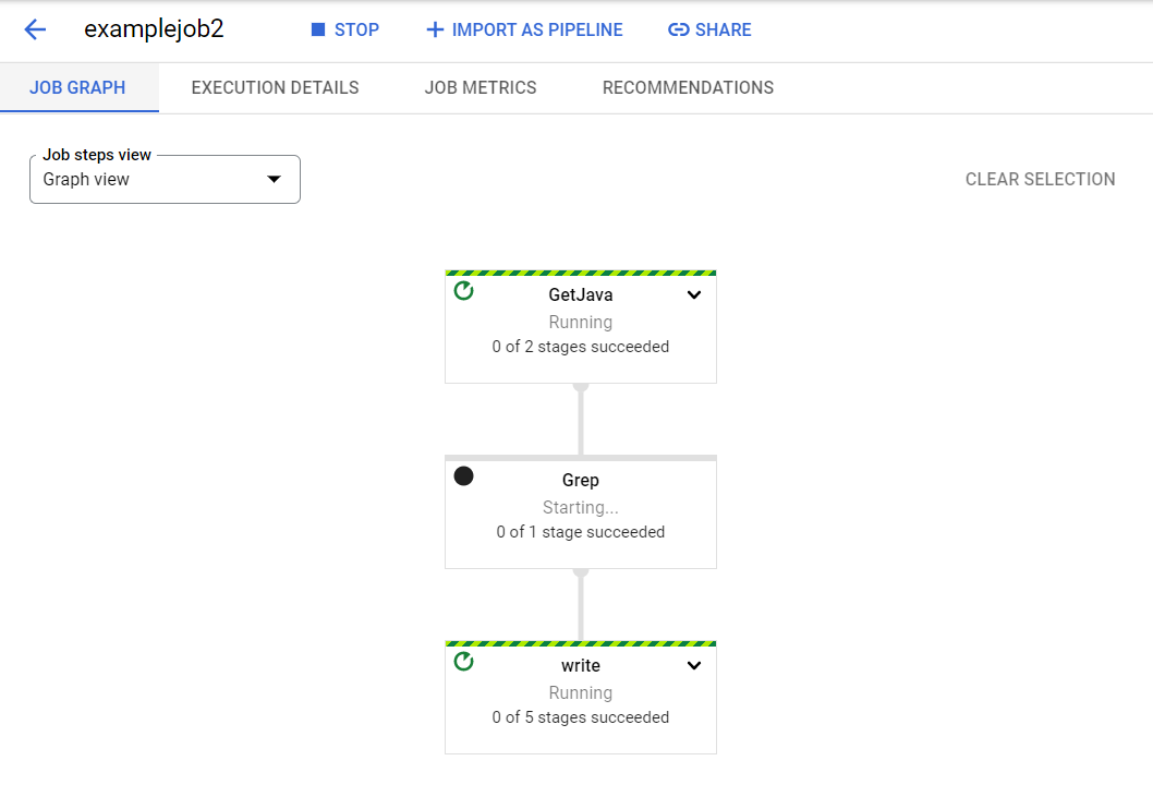 Batch Pipeline with Dataflow ( Python) | by Todsapon P. | Medium