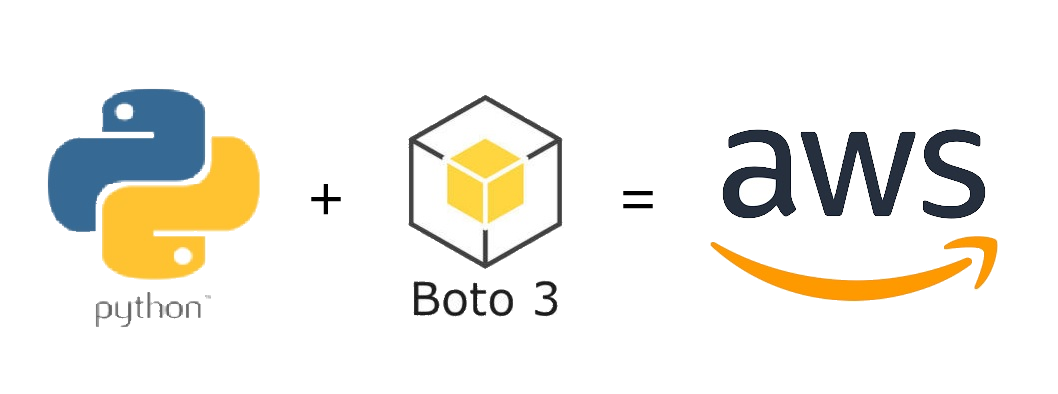 Connecting to AWS S3 using Athena and performing data analysis | by ...