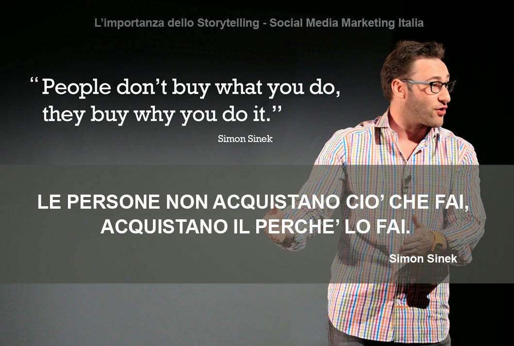 L’arte della persuasione, le persone non acquistano ciò che fai ma ...