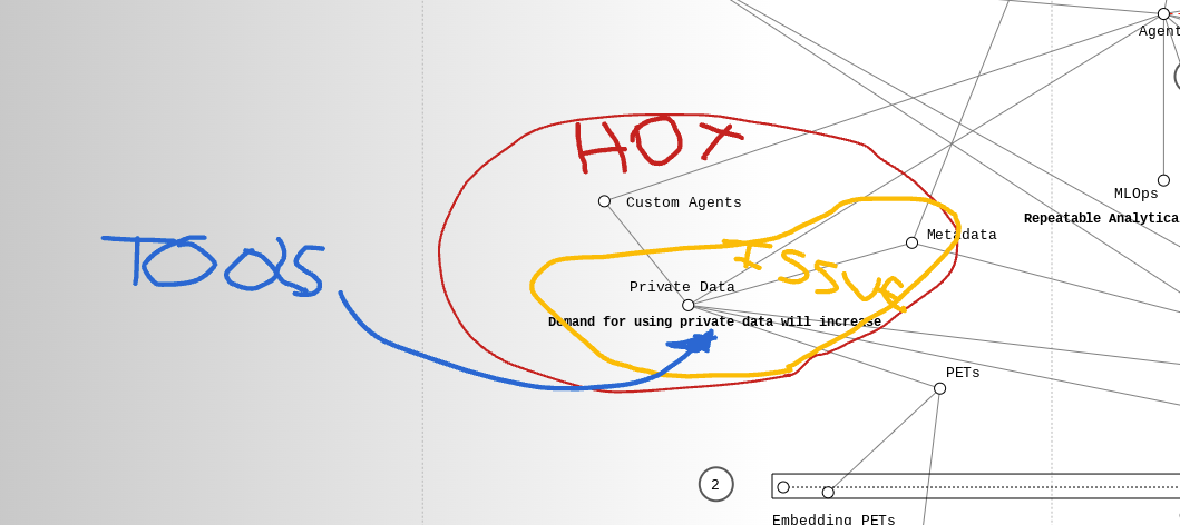The Crucial Role of Metadata and Data Quality in Developing AI Systems ...