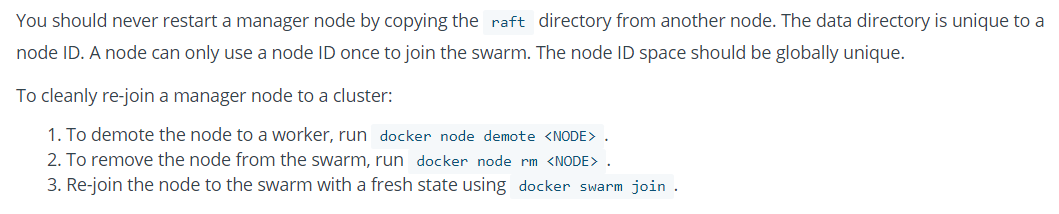 Troubleshoot A Docker Swarm Manager Node By Hahaman Medium