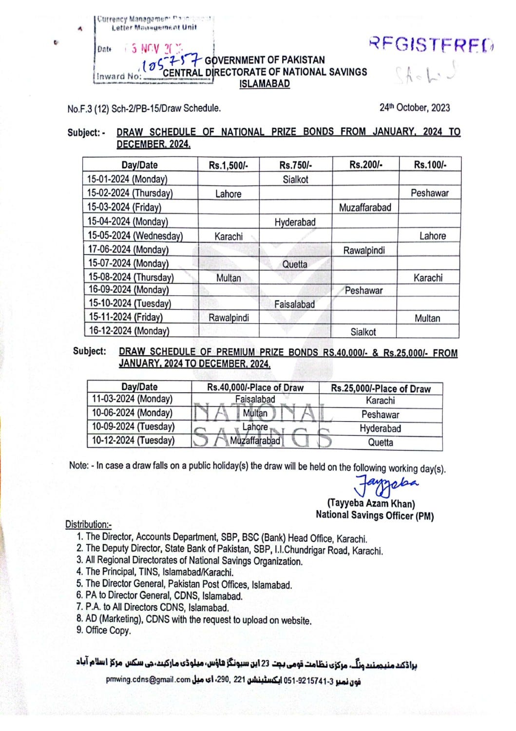 Prize Bond Draw Schedule in Pakistan for 2024 | by Muhammad Nawaz | Medium