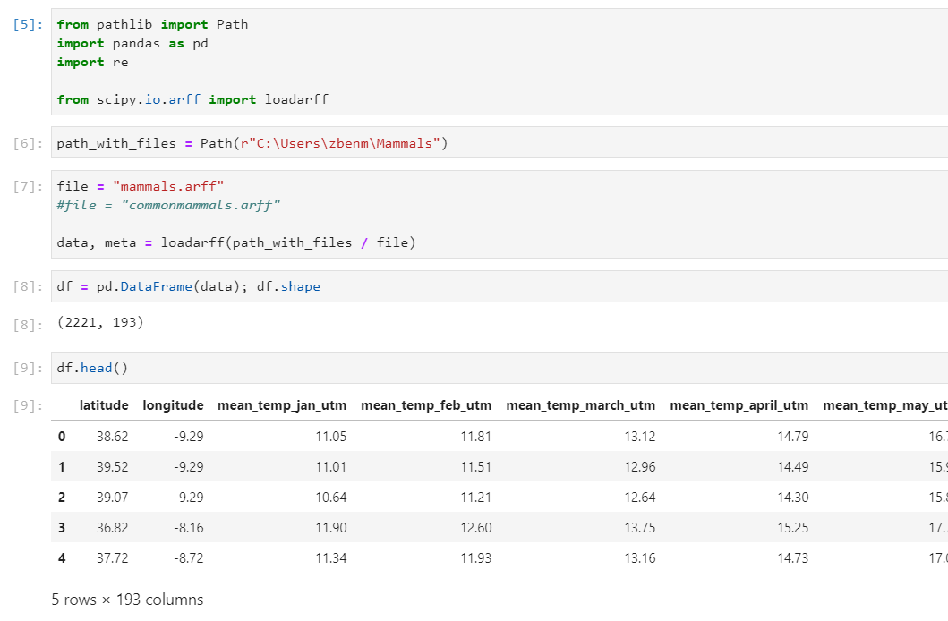 Mammals dataset, Tidy data, & Streamlit | by Oren Zeev Ben Mordehai | Medium
