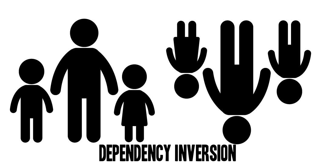 Dependency Inversion Principle (DIP) | by Gani Demirel | Medium Dependency Inversion Principle (DIP) | by Gani Demirel | Medium