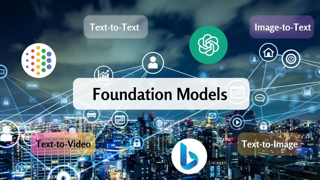 Understanding Foundation Models: The Backbone of Modern AI | by Rishu ...