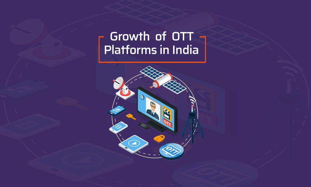 Growth of OTT Platforms in India. There is Tremendous growth in Indian ...