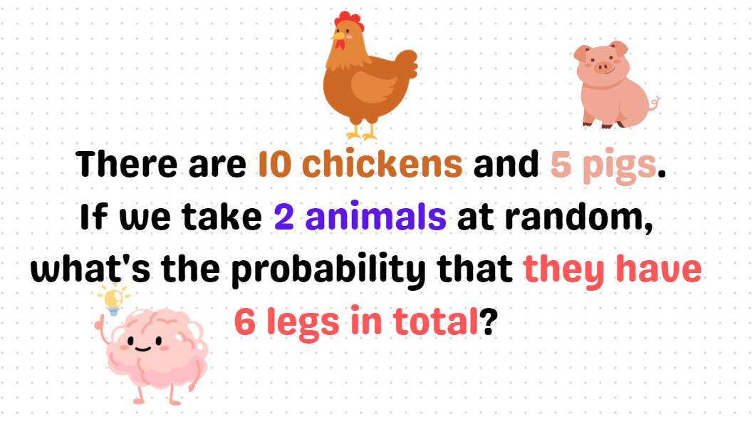 How Often Are There 6 Legs?. A probability puzzle with 🐥 & 🐷 | by BL ...