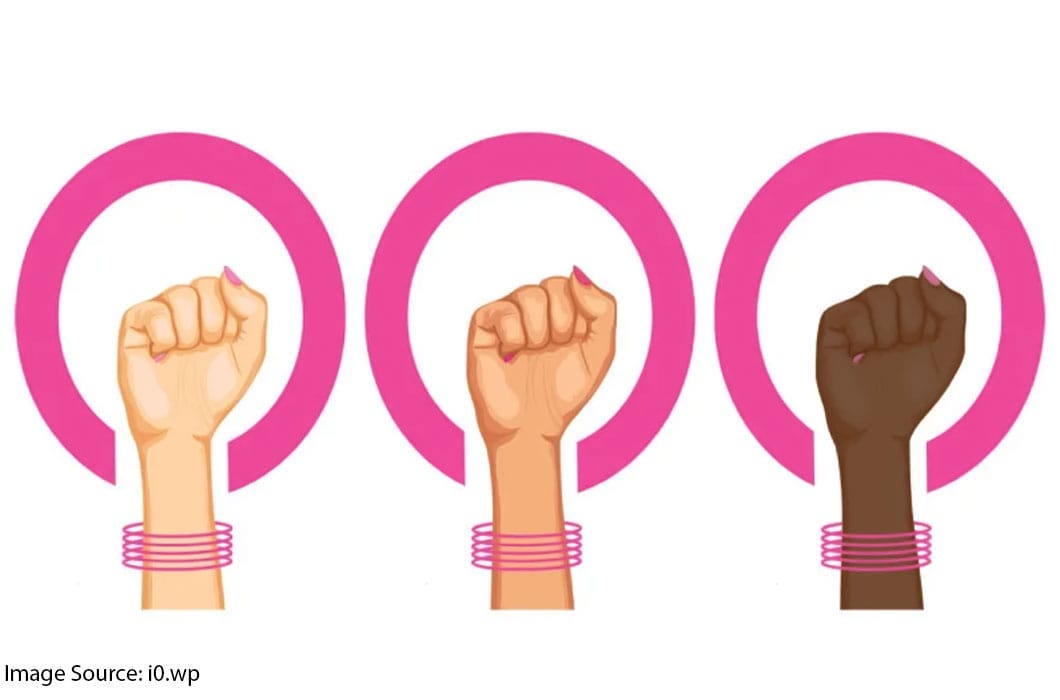 10 NGOs working to end Gender Discrimination in India | by ...