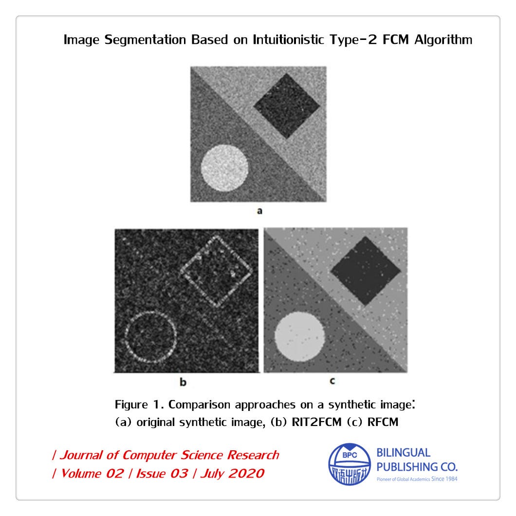Image Segmentation Based On Intuitionistic Type 2 Fcm Algorithm Bilingual Publishing Group