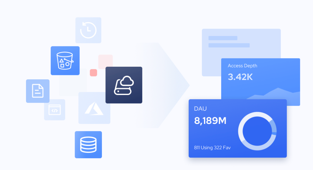 Use Graphical Interface to Create Metrics in Two Steps | by Lena Pan ...