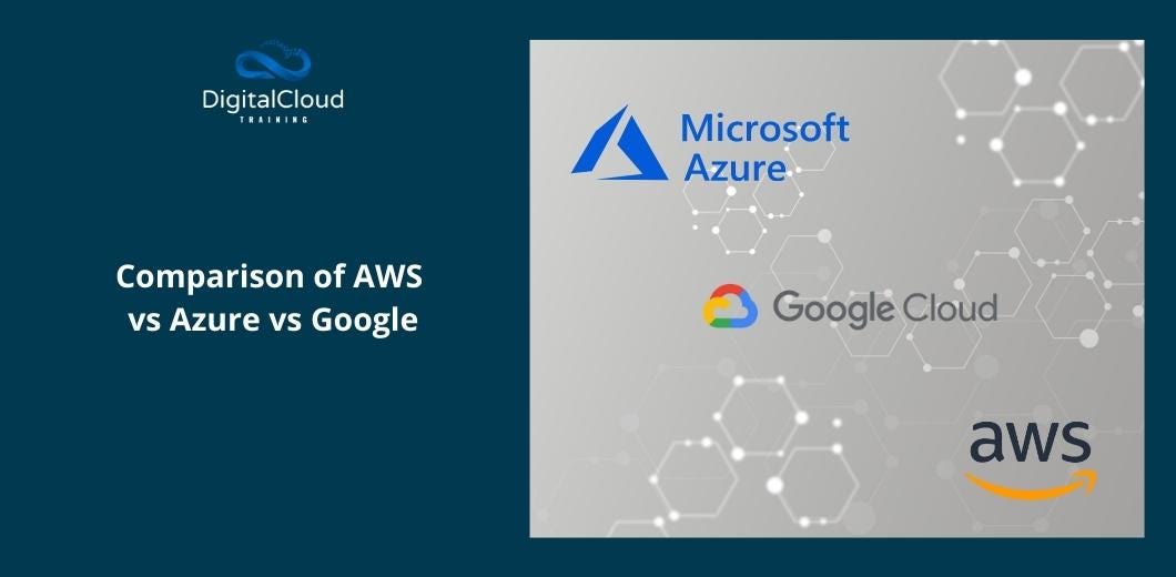 Comparison of AWS vs Azure vs Google | by Neal Davis | Medium