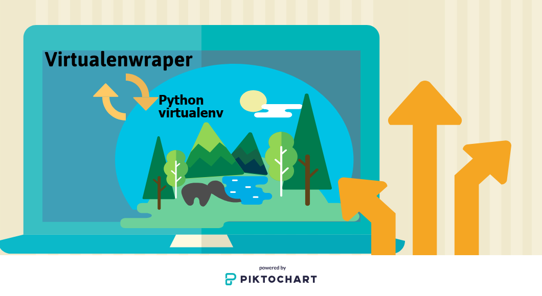 Usando Virtualenvwrapper en Ubuntu | by Cristian Javier Azulay | Medium