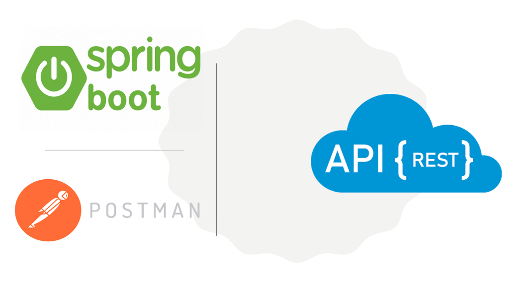 Designing RESTful Services with Spring Boot and MySQL | by CS Solution | Sep, 2024 | Medium