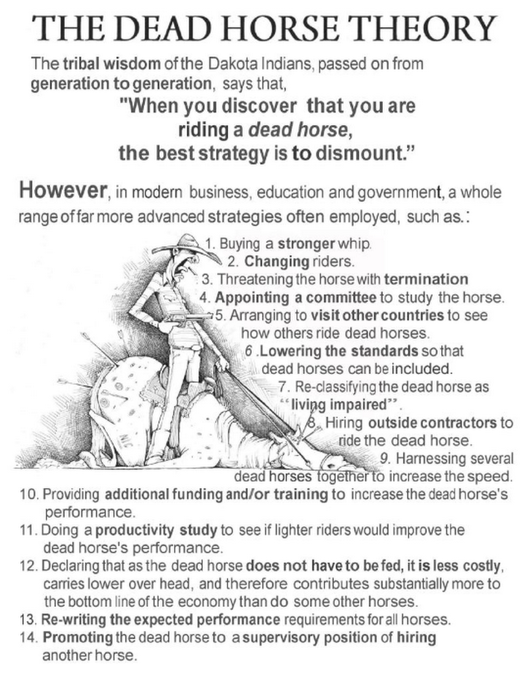 The Dead Horse Theory of *BAD* Product Management | by Mahesh Paolini ...