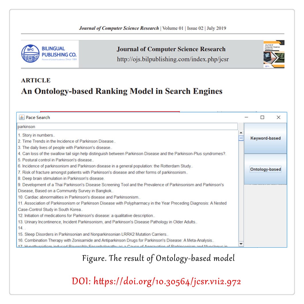 An Ontology-based Ranking Model in Search Engines | by Bilingual ...