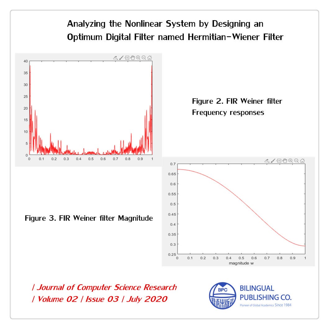 Analyzing the Nonlinear System by Designing an Optimum Digital Filter named Hermitian-Wiener ...
