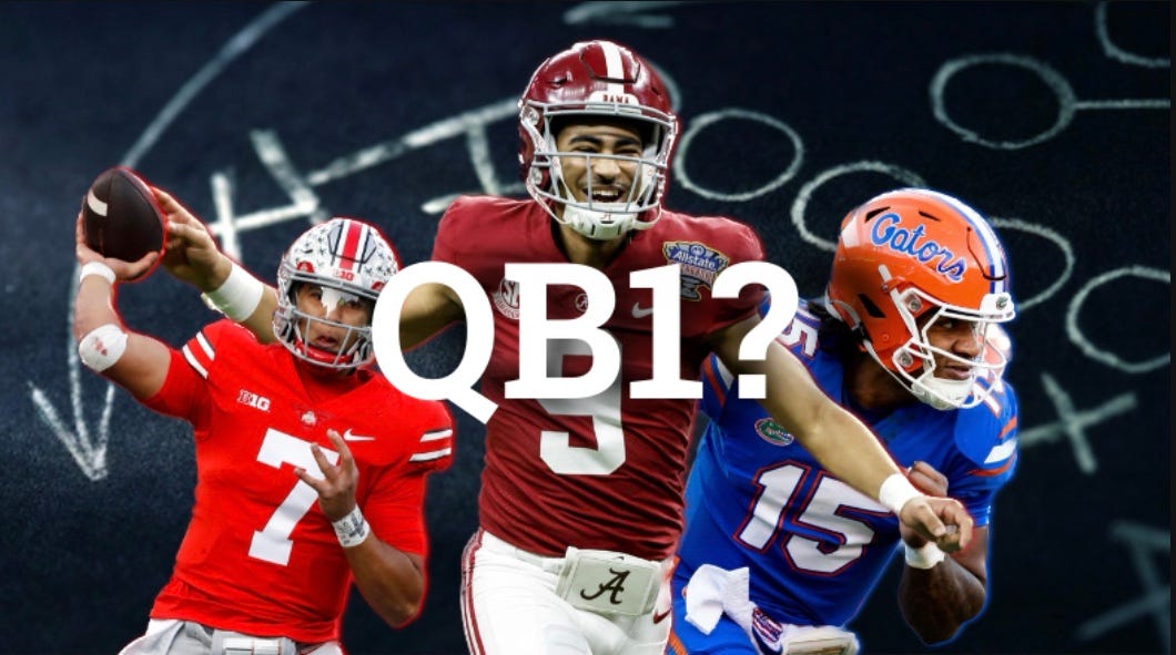 NFL Draft 101: A Guide to the 2023 QB Prospects | by Tyler Lee | Medium