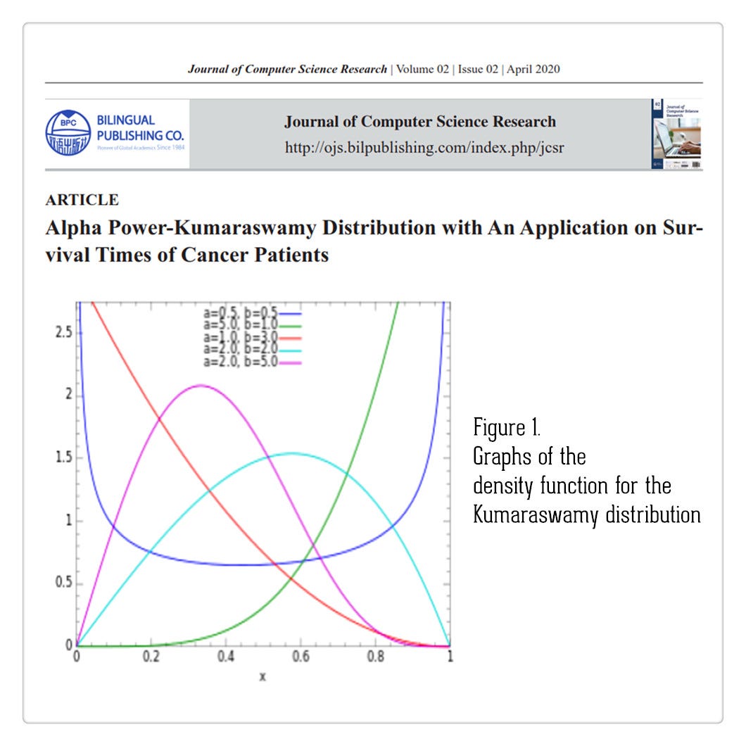 Alpha Power Kumaraswamy Distribution With An Application On Survival