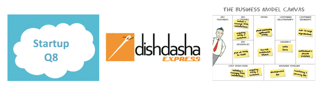 StartupQ8 Event | by Abdullah Alshalabi | StartupQ8 | Medium