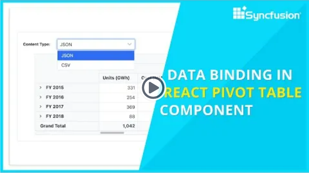 Data Binding In React Pivot Table Component Arun Raj Medium