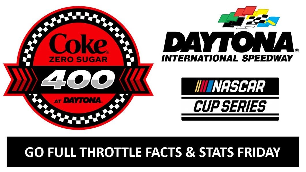 Logotipo De Coca Cola Zero 400