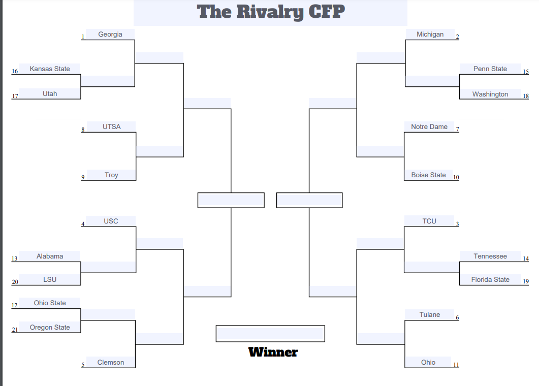 College Football With MANDATORY Rivalries Part 1 | by Nathan Middleton ...