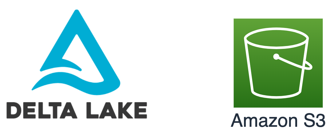 How to read delta tables stored in Amazon S3 with Python | by Louis Giron | Medium