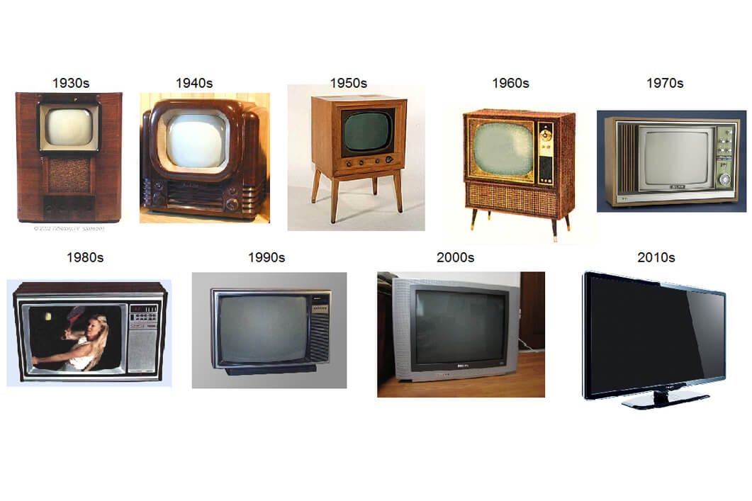 Celebrating the Impact of Television: World Television Day | by ...