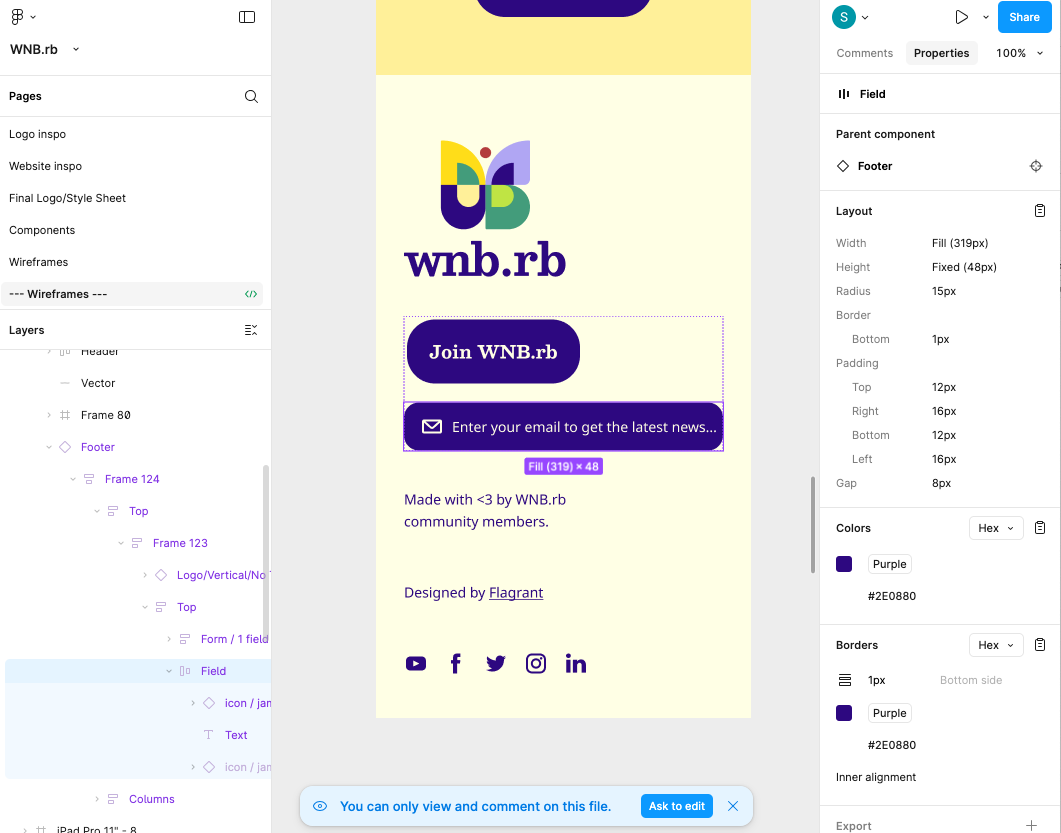 Working from Figma Wireframes. Figma’s a brilliant tool for designers ...