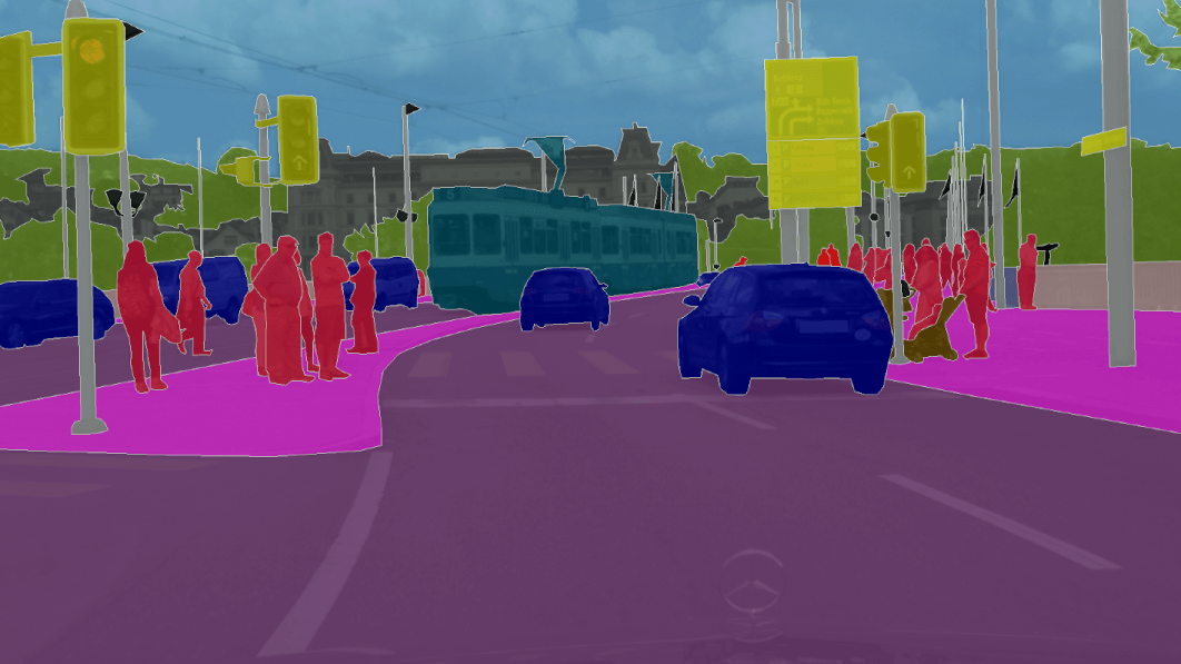 Tensorflow: Image Segmentation from Scratch | Medium