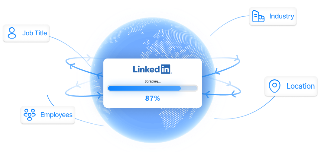 Extract Data from LinkedIn — Comprehensive Data Solutions - ScrapIn ...