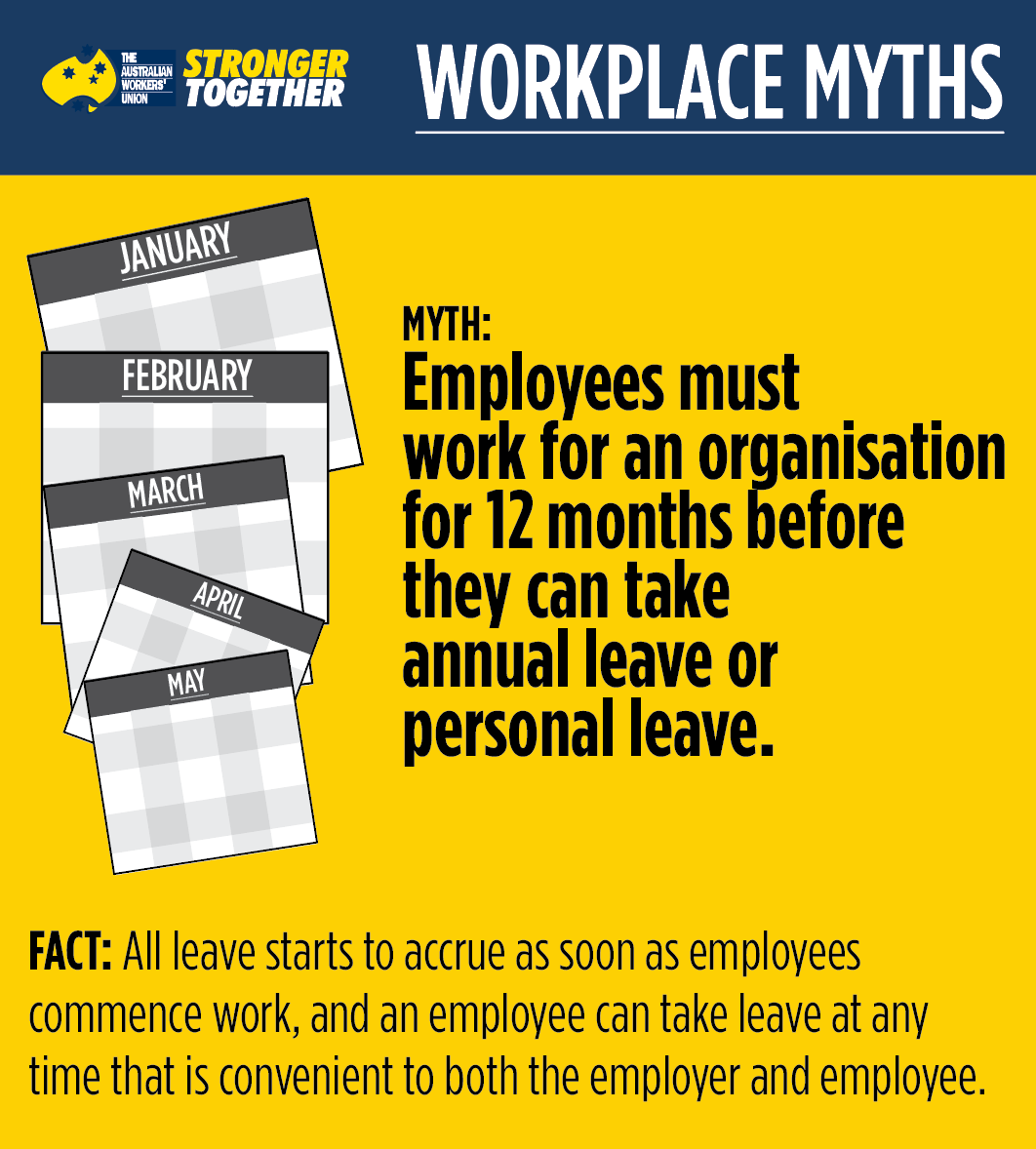 Workplace Myths — Annual Leave. Myth: Employees must work for an… | by ...
