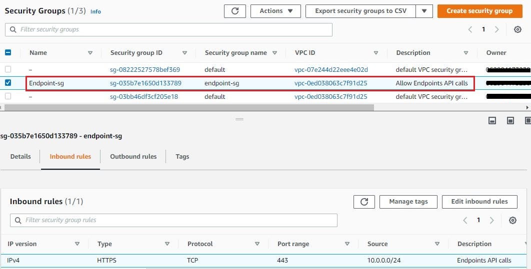 Manage Ec2 With Aws Systems Manager Without Internet Access By Rasanpreet Aws Tip