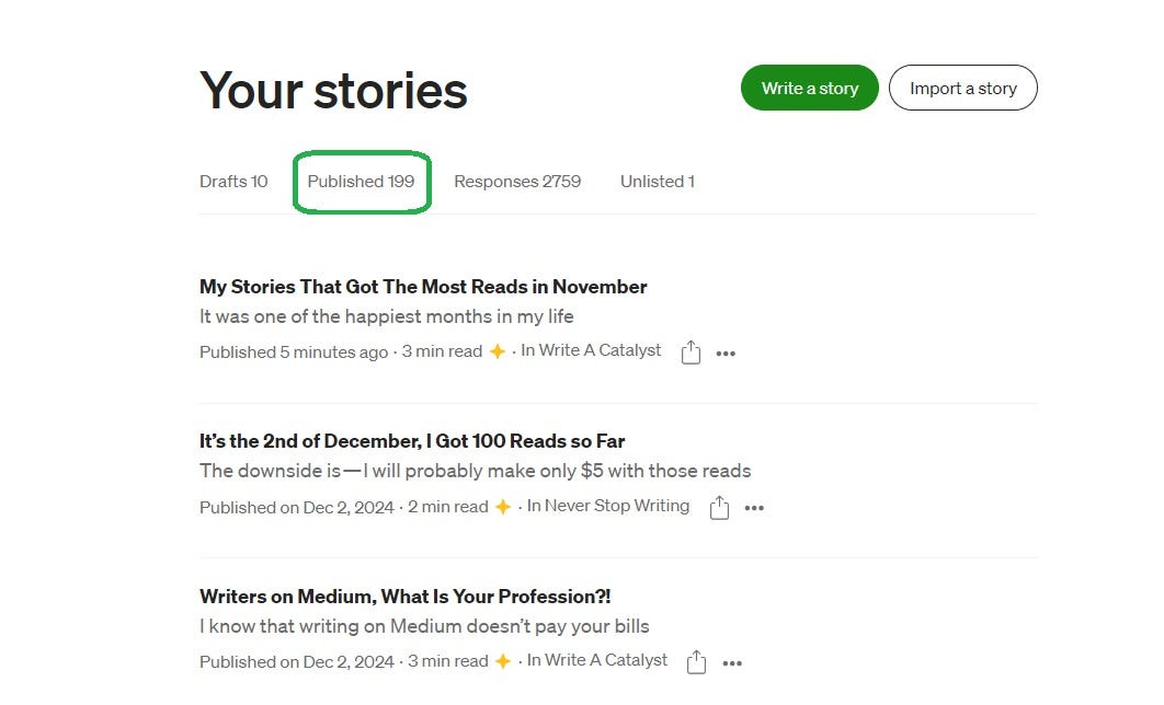 This Is My 200th Story — Three Months of Writing on Medium | by Amel S ...