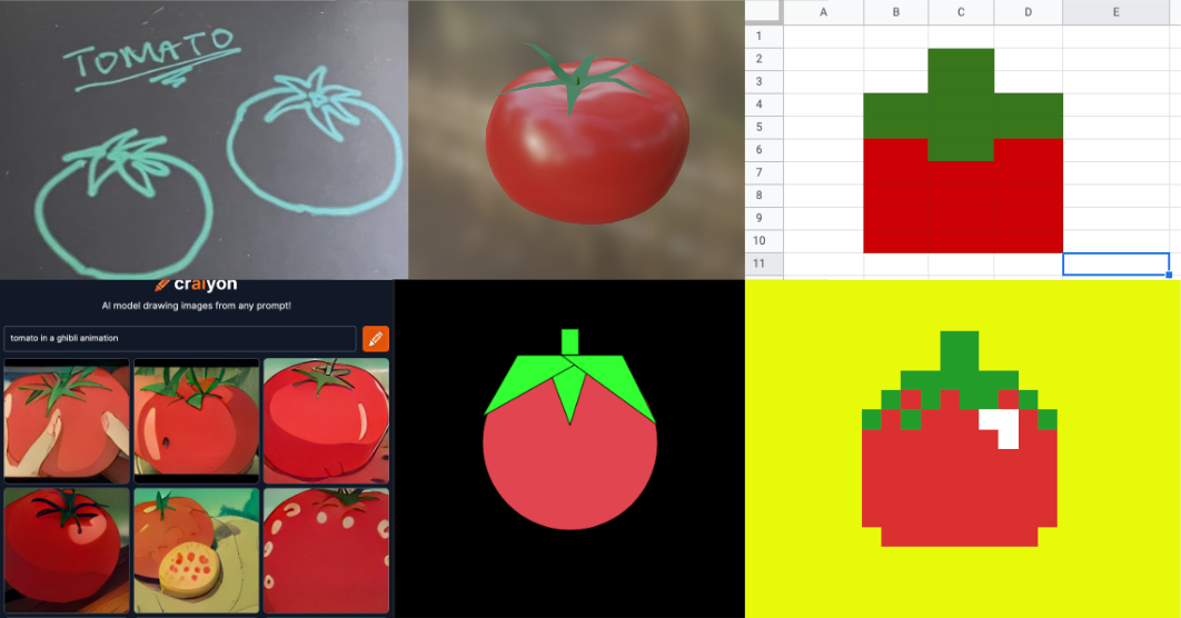 Get a Tomato and Run with It. 50 Shades (Ways) of Representing an… | by ...